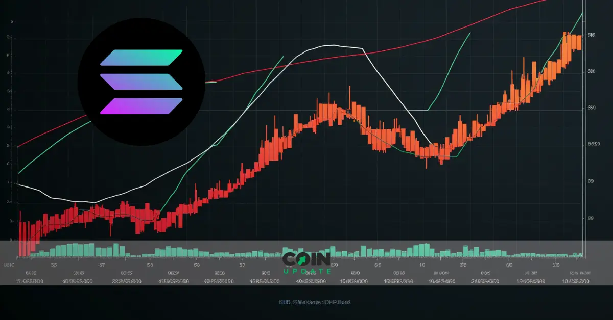 Warum steigt der Solana Kurs heute, während Bitcoin schwächelt?
