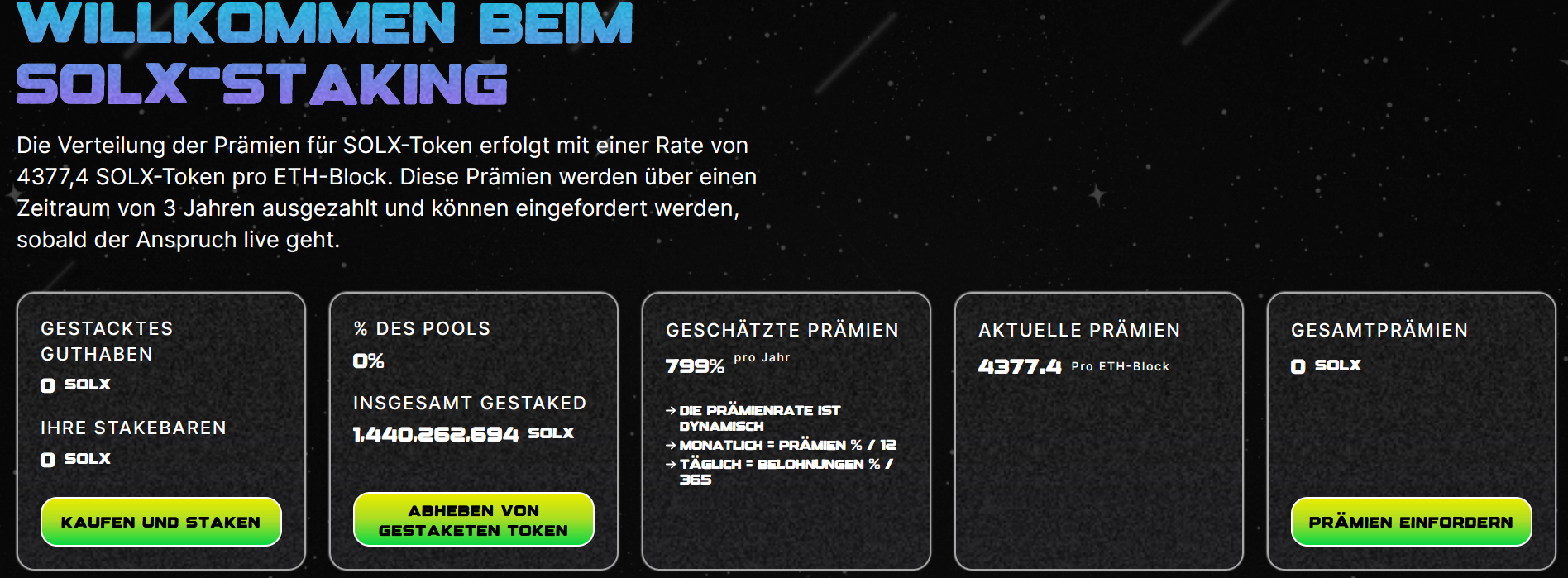 Solaxy kaufen – So sicherst du dir $SOLX-Token!
