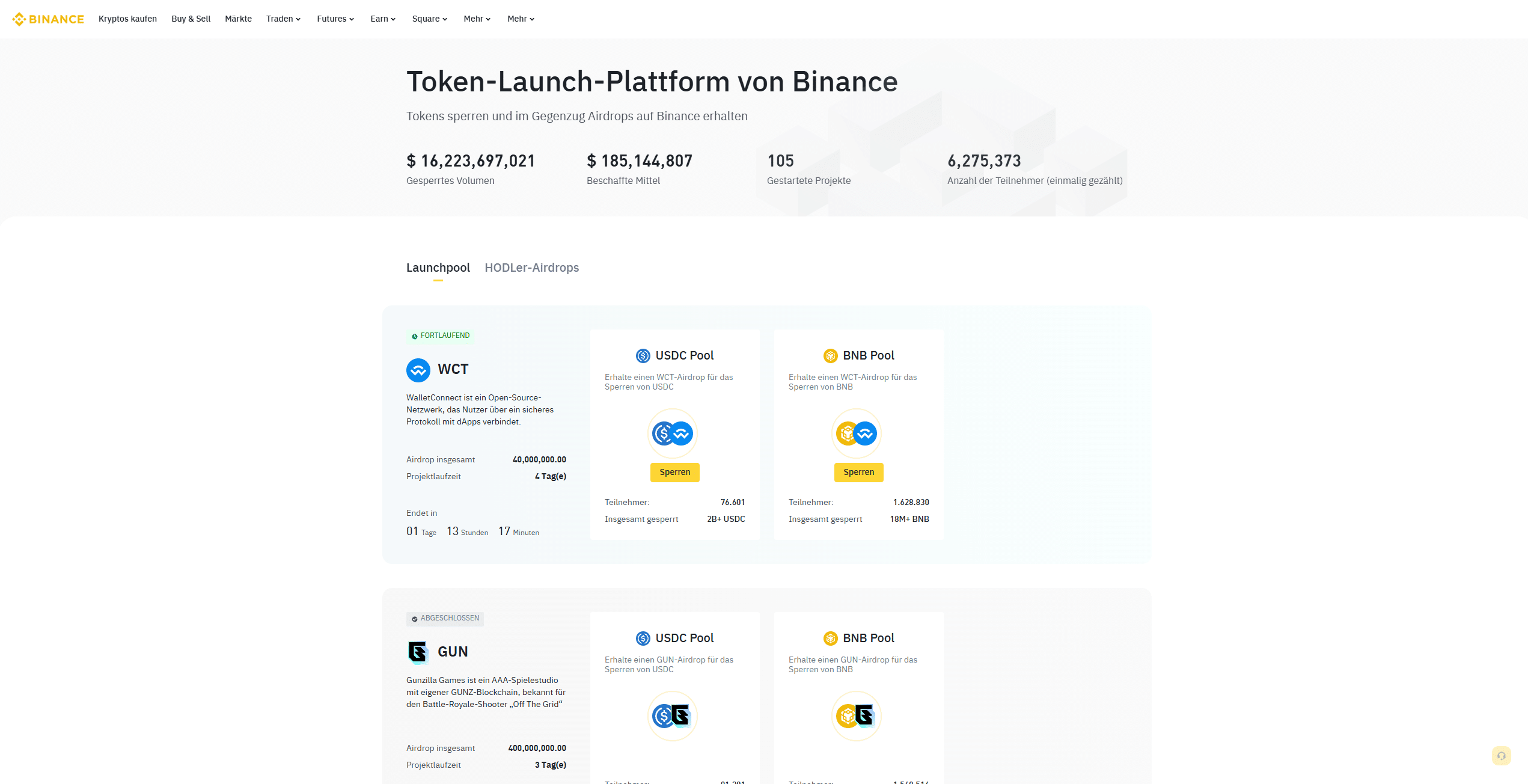 Crypto Launchpad 2025: Erklärung & Anbietervergleich