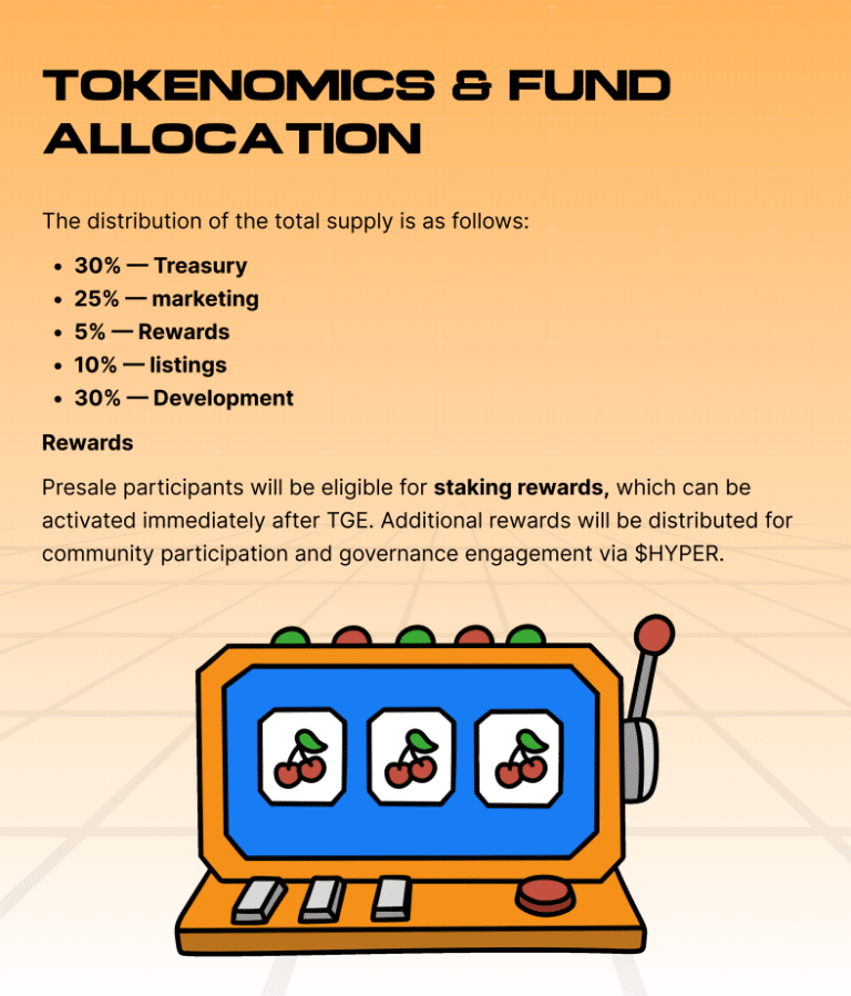 Bitcoin Hyper kaufen 2025: Bitcoin Layer-2 mit Smart Contracts